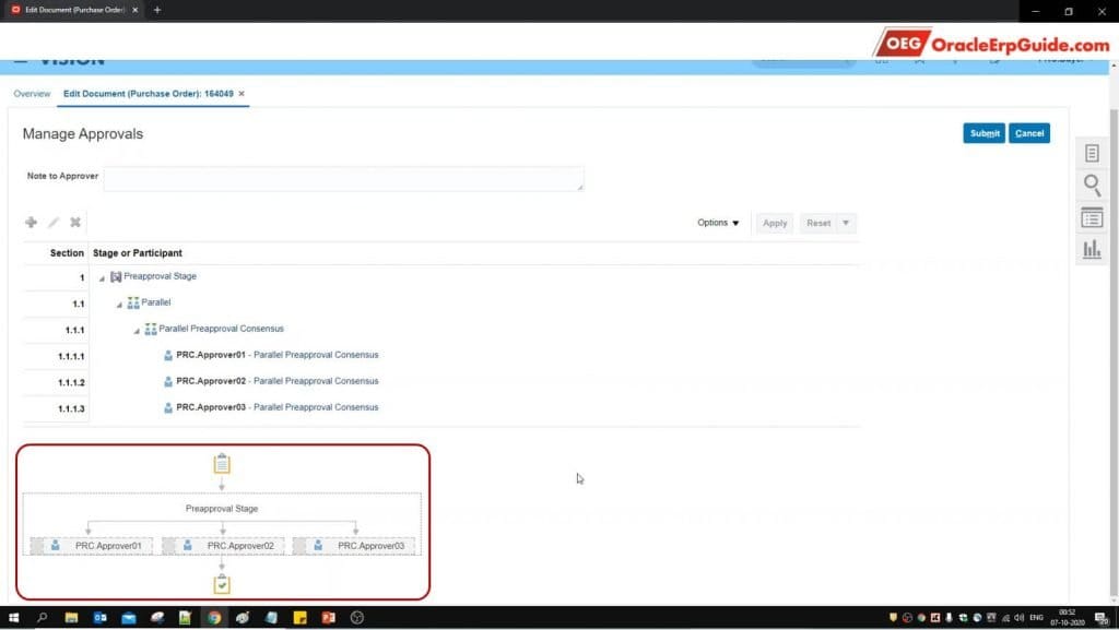 Parallel Approvals In Oracle Fusion SCM | (50+ Snaps)