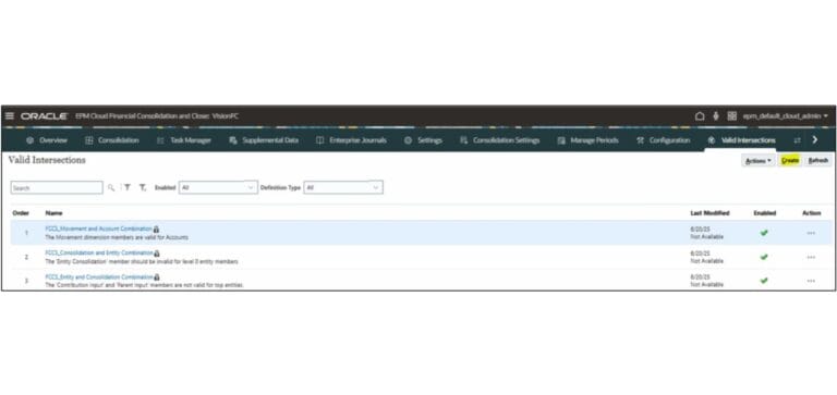 Valid Intersections In Oracle EPM Cloud | OracleErpGuide.com