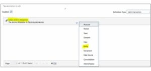 Valid Intersections In Oracle EPM Cloud | OracleErpGuide.com
