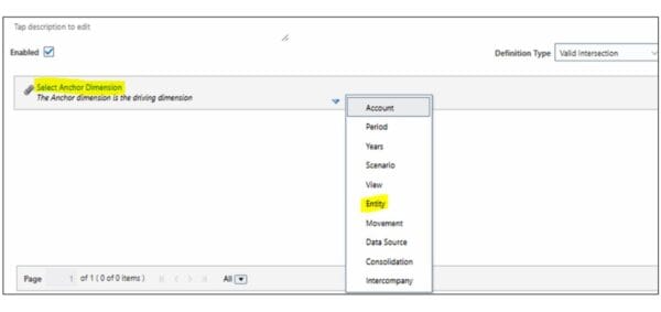 Valid Intersections In Oracle EPM Cloud | OracleErpGuide.com